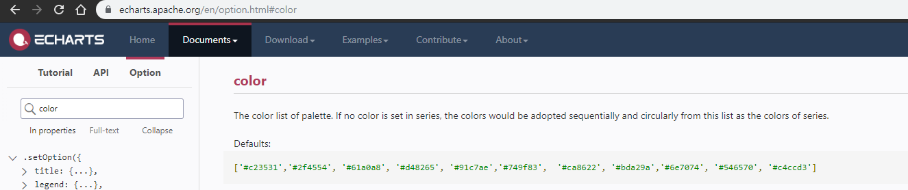 ECharts 바차트 색상 변경! | Geek Coading